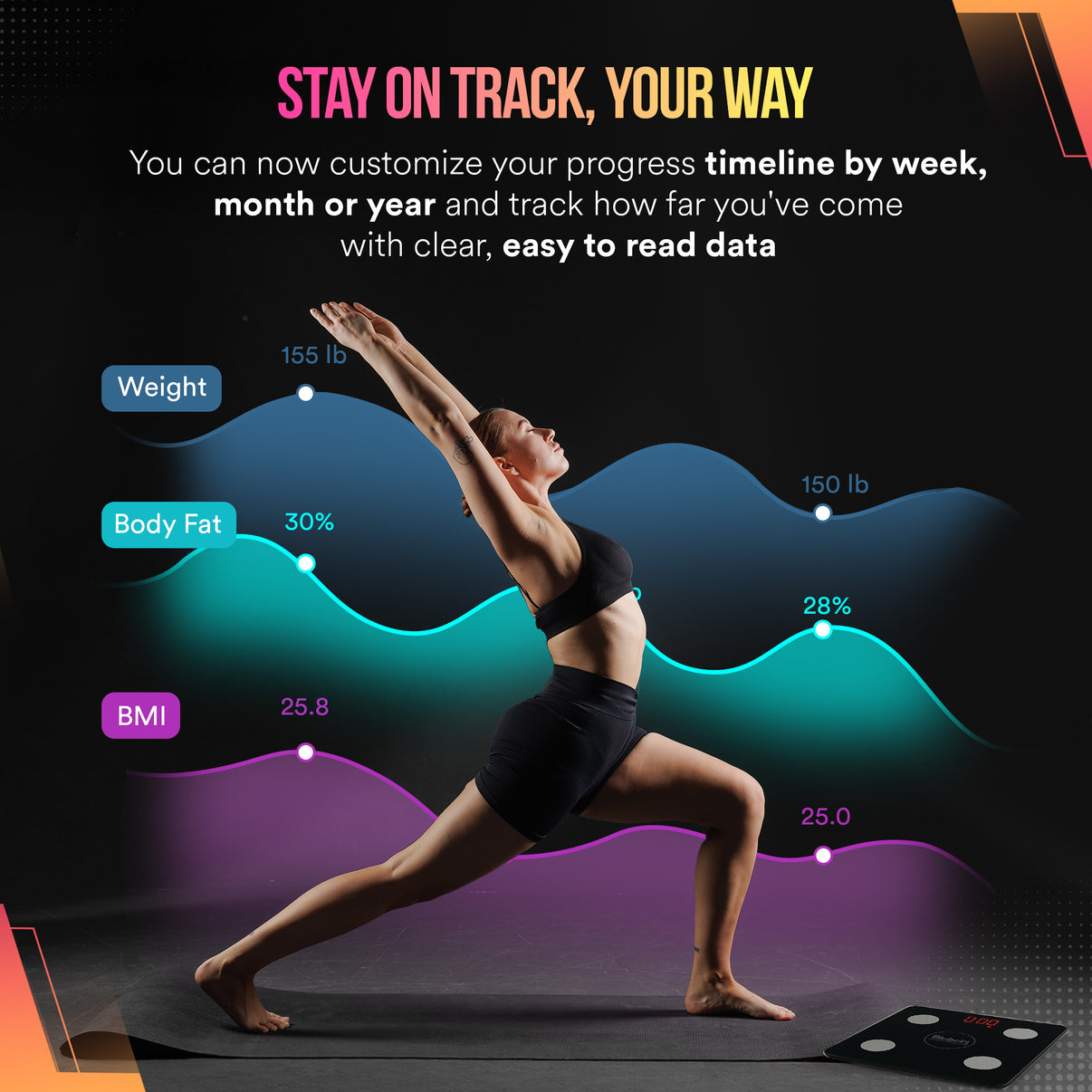 Smart Weight Scale with BMI & Body Fat Analyzer